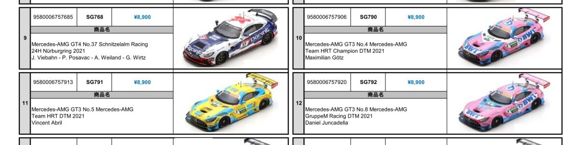DTM 2021 – Spark Japan