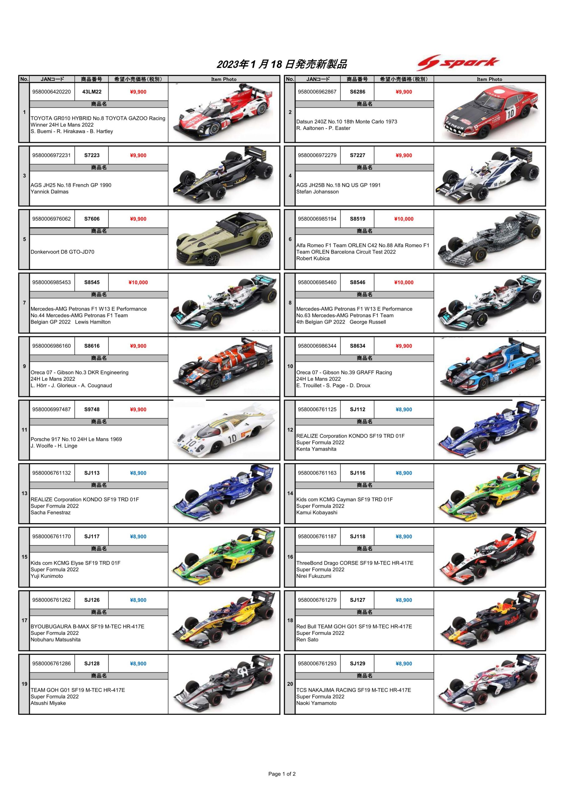 1/64 F1 – Spark Japan