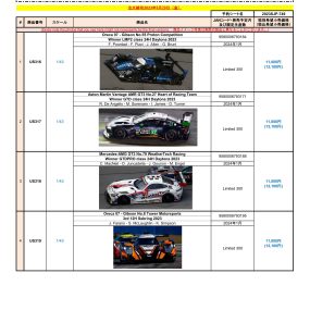 New product information – Spark Japan