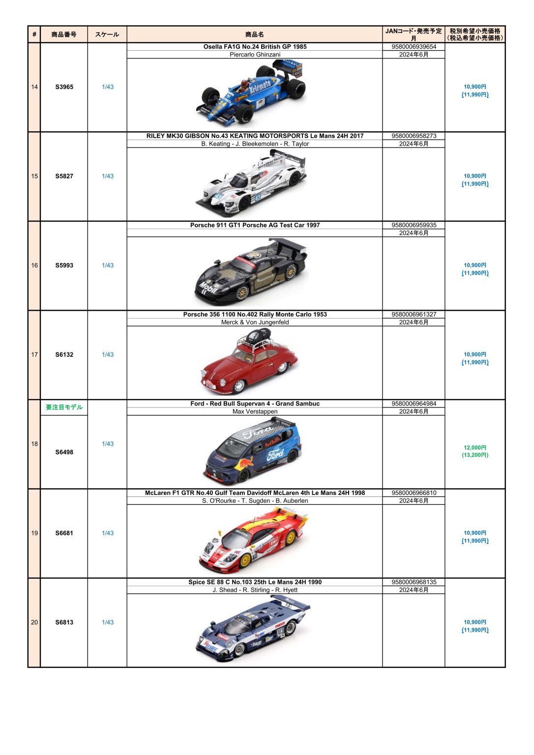 【Preorder Information】 – Spark Japan