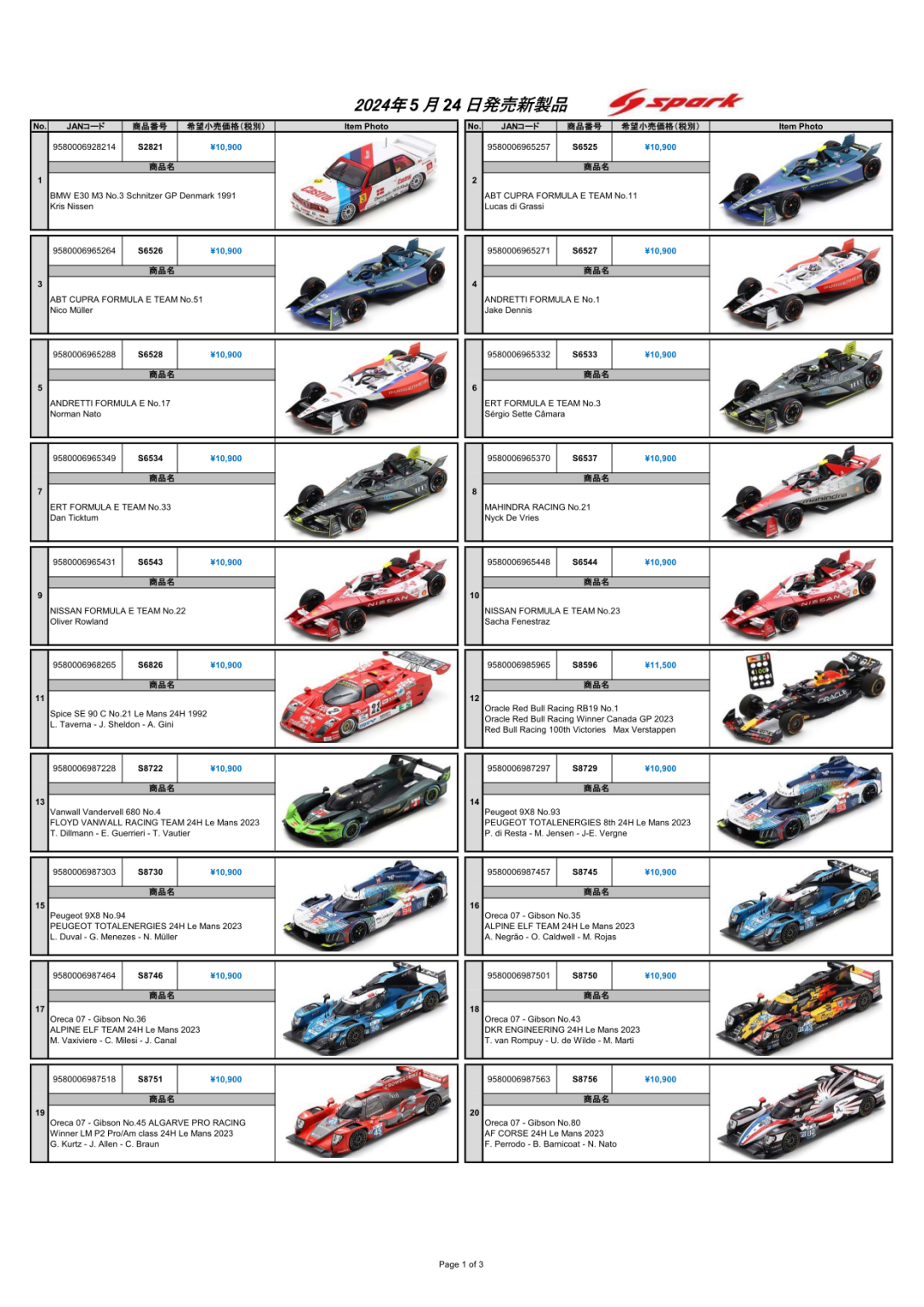 【New Item Information】 – Spark Japan