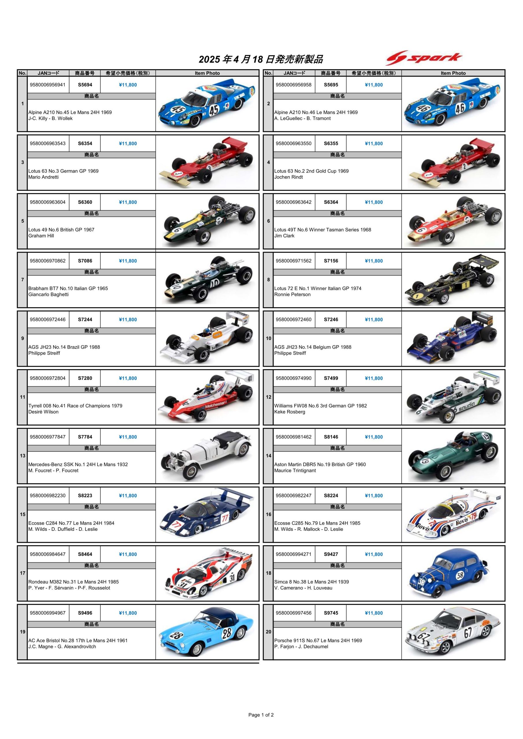 Spark Japan – Spark Japanのホームページへようこそ！