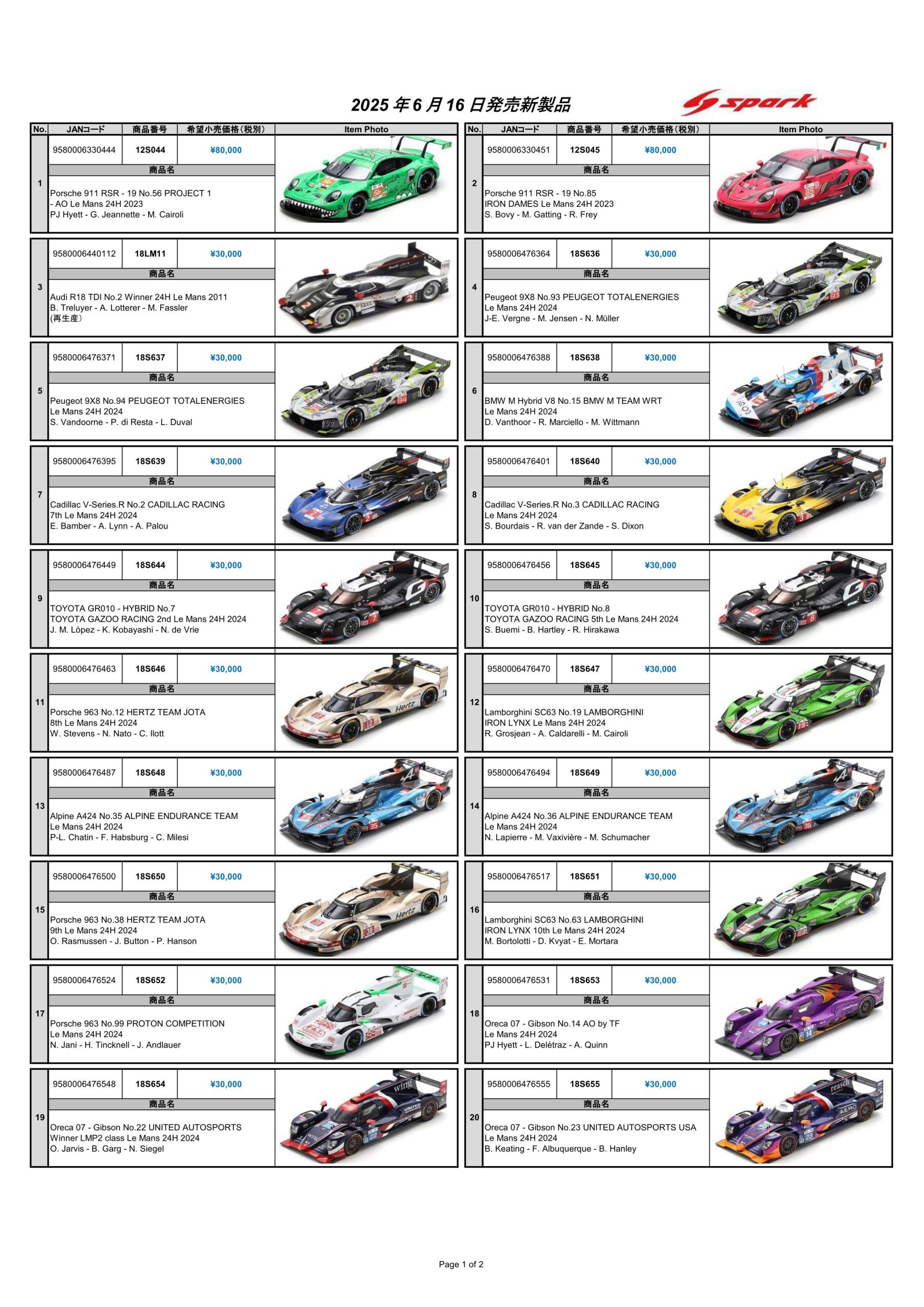 New Item Information – Spark Japan